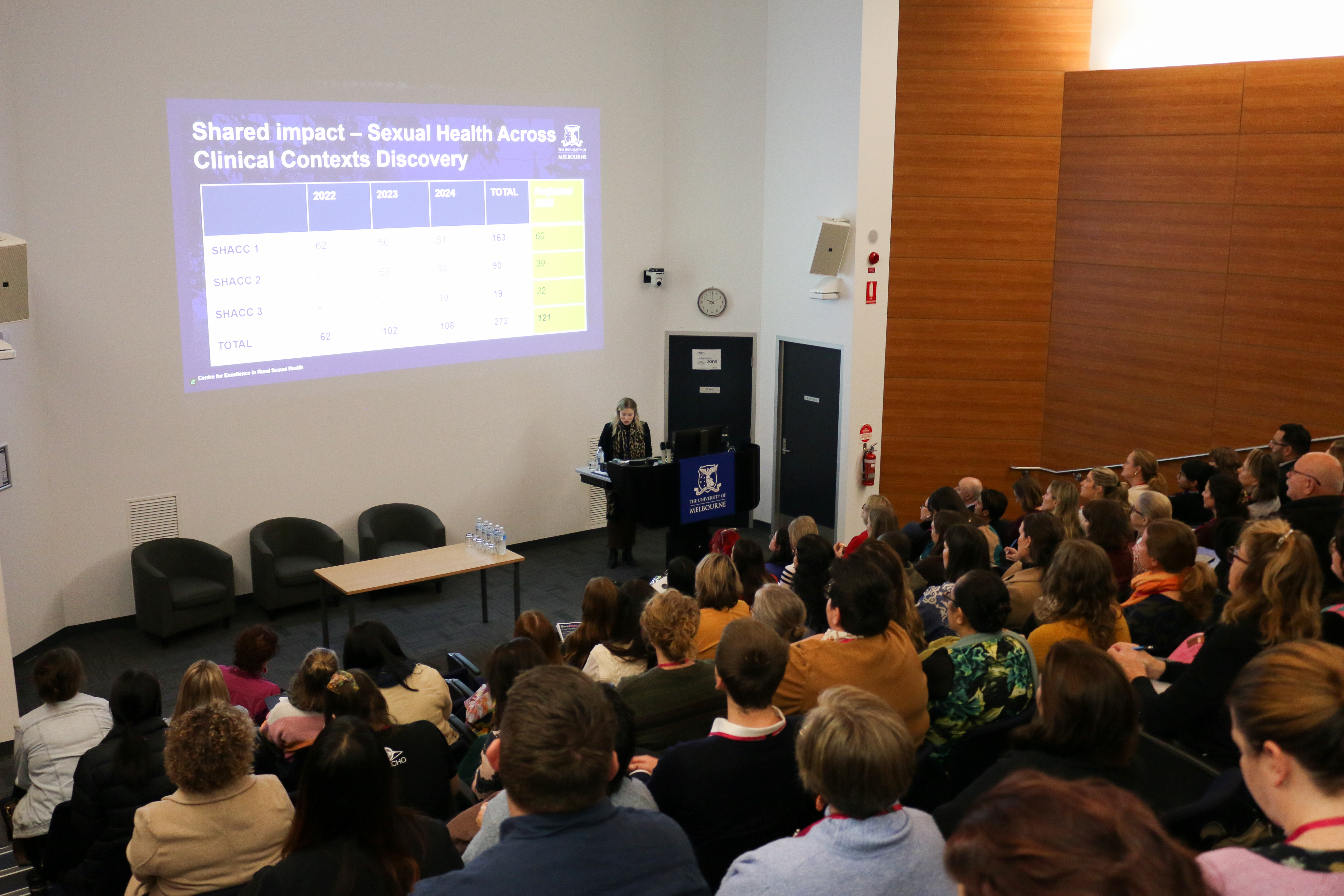 SexRurality Conference 2025 | Reimagining Sexual Health in Rural Victoria